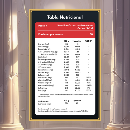 ARES Pre Entreno 321 gr [30 Serv] | Energía y Potencia Extrema ...
