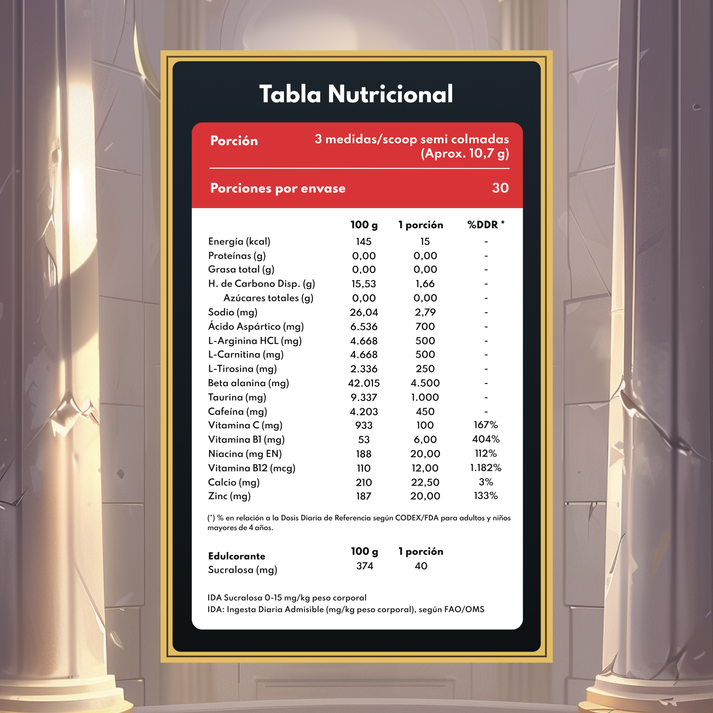 ARES Pre Entreno 321 gr [30 Serv] | Energía y Potencia Extrema ...